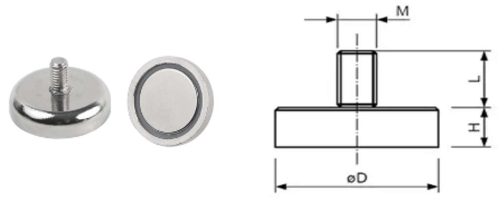 Magnet Assembly – Essen Magnetics