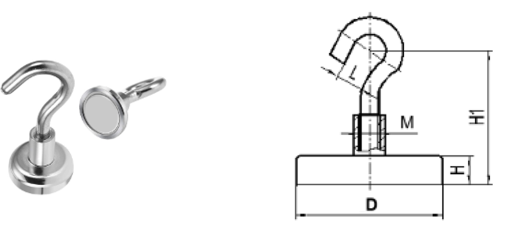 Magnet Assembly – Essen Magnetics