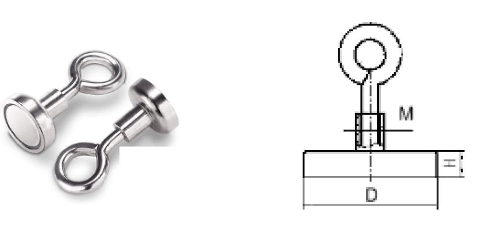 Magnet Assembly – Essen Magnetics